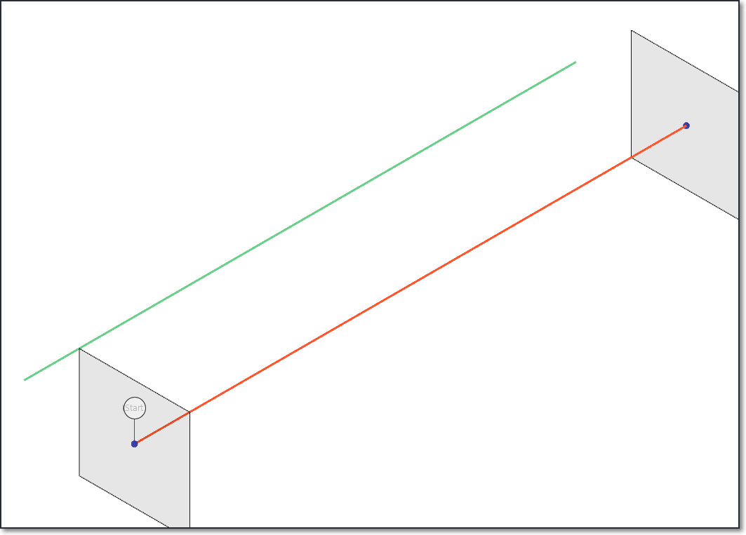[CIM/Infor-Base] What is Sub Path? – MIDAS Support
