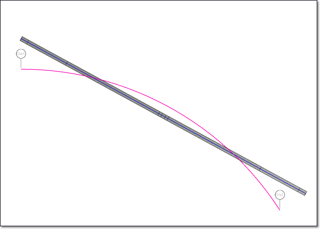 [CIM/Infor-Base] What is Sub Path? – MIDAS Support