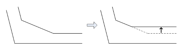 PSC Bridge - Section & Reinforcement – MIDAS Support