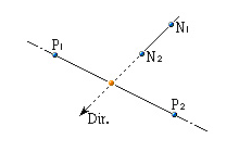 Project Nodes – MIDAS Support