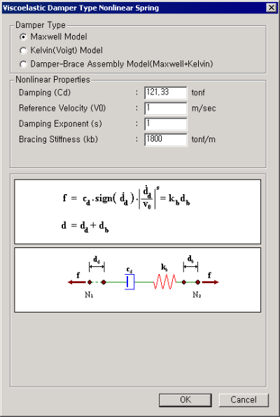 General Link Properties – MIDAS Support