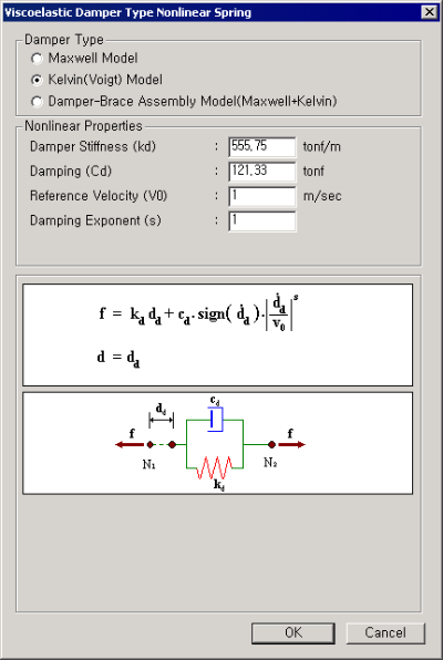 General Link Properties – MIDAS Support