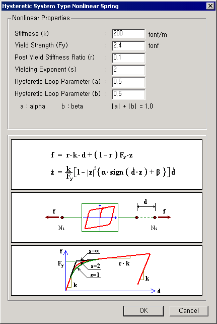 General Link Properties – MIDAS Support