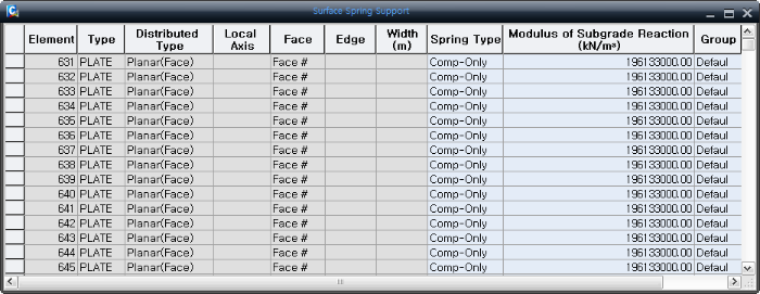 Surface Spring Table – MIDAS Support