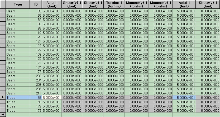 Initial Element Forces – MIDAS Support