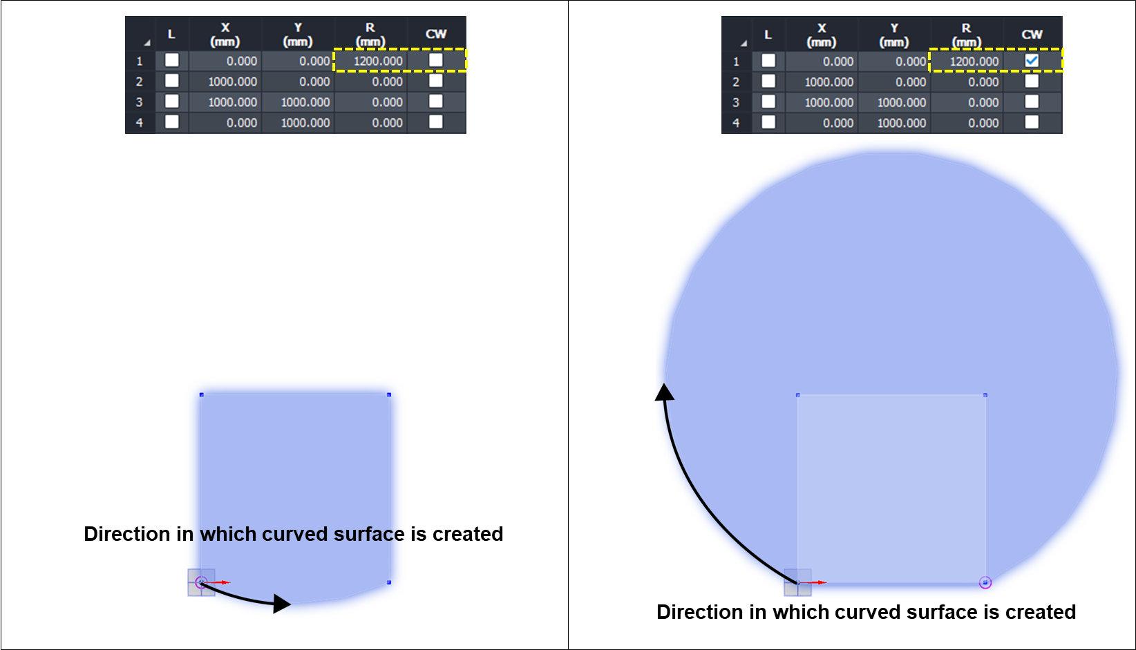 [CIM/Infor-Base] How to Configure and Create User Section – MIDAS Support