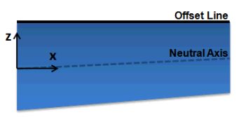 Main Control Data – MIDAS Support