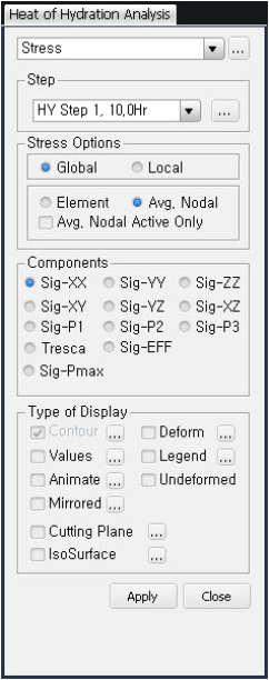 Stress – MIDAS Support