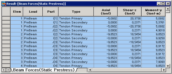 Beam Forces(Static Prestress) – MIDAS Support