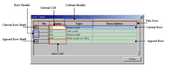Usage of Table Tool – MIDAS Support