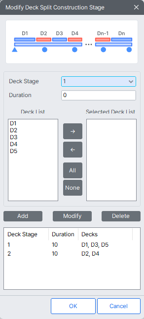 Steel Composite Girder Bridge Wizard - Construction Stage – MIDAS Support