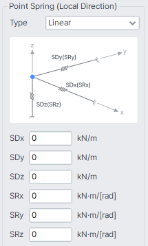 Point Spring Supports – MIDAS Support