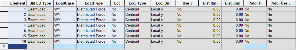 Beam Loads Table – MIDAS Support