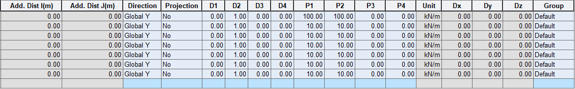 Beam Loads Table – MIDAS Support