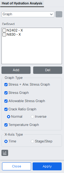 Heat of Hydration Analysis Result Graph – MIDAS Support