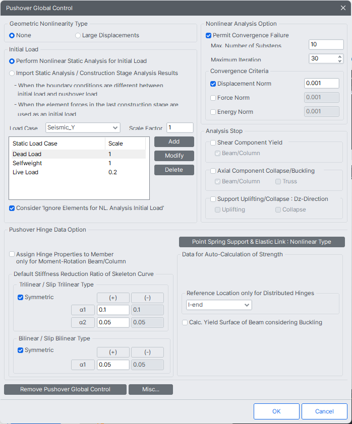 Pushover Global Control – MIDAS Support
