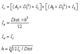 Thickness – MIDAS Support