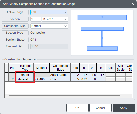 During construction stage analysis of a composite section, the reaction to self-weight appears ...