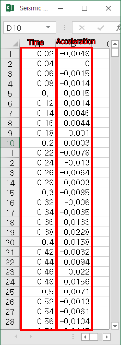 Is it possible to convert earthquake records obtained through experimentation and measurement ...