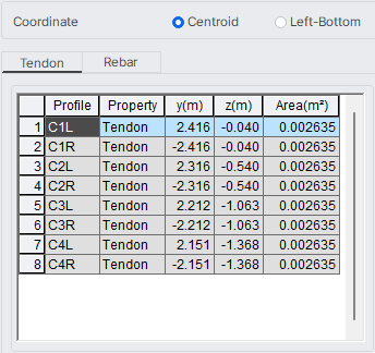Section Manager - Stiffness – MIDAS Support