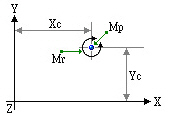 Floor Diaphragm Masses – MIDAS Support