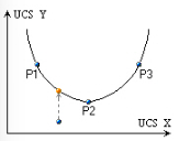 Project Nodes – MIDAS Support