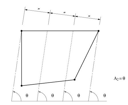 Assign Floor Loads – MIDAS Support