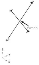 Create Elements – MIDAS Support