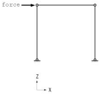 Create Elements – MIDAS Support
