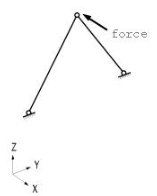 Create Elements – MIDAS Support