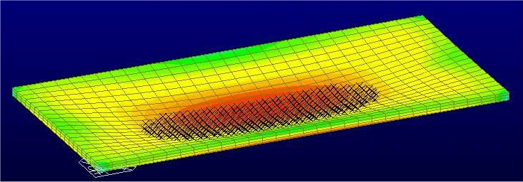 Solid Stresses – MIDAS Support