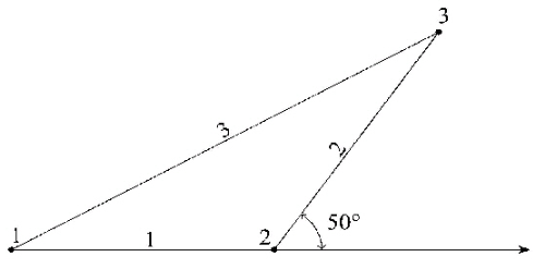 Merge Elements – MIDAS Support