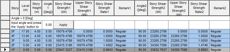 Capacity Irregularity Check (Weak Story) Table – MIDAS Support