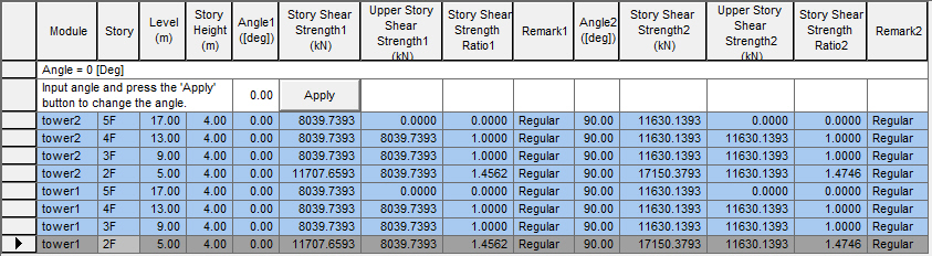 Capacity Irregularity Check (Weak Story) Table – MIDAS Support