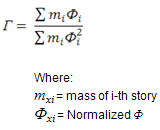 Pushover Curve – MIDAS Support