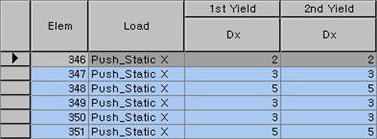 Yield Step Table – MIDAS Support