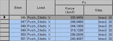 Force Table – MIDAS Support