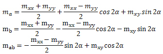 Slab Flexural Checking – MIDAS Support