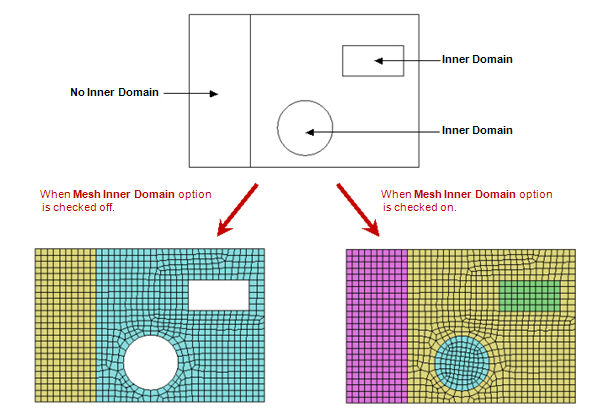 Auto-mesh Planar Area – MIDAS Support
