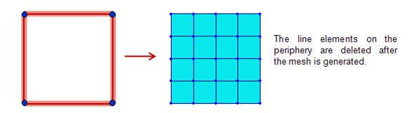 Map-mesh 4-Node Area – MIDAS Support