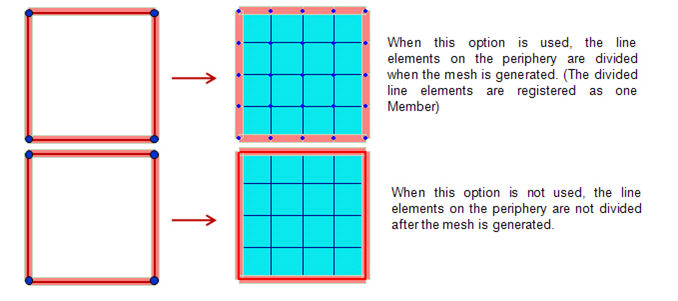 Map-mesh 4-Node Area – MIDAS Support