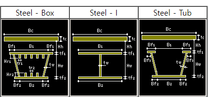 Section Properties (Composite) – MIDAS Support