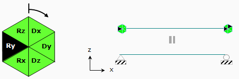 Define Supports – MIDAS Support