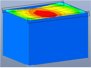 Main Control Data – MIDAS Support