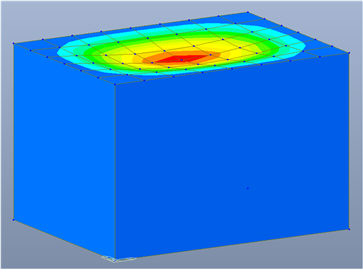 Main Control Data – MIDAS Support