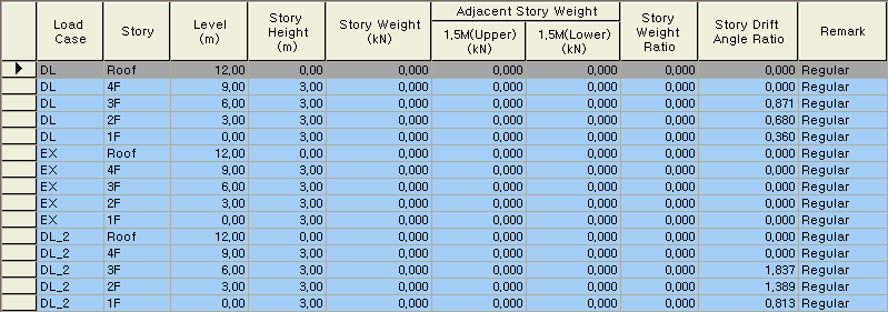 Weight Irregularity Check Table – MIDAS Support