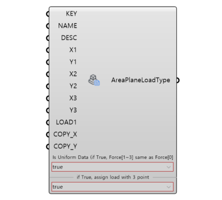Area Plane Load Type – MIDAS Support