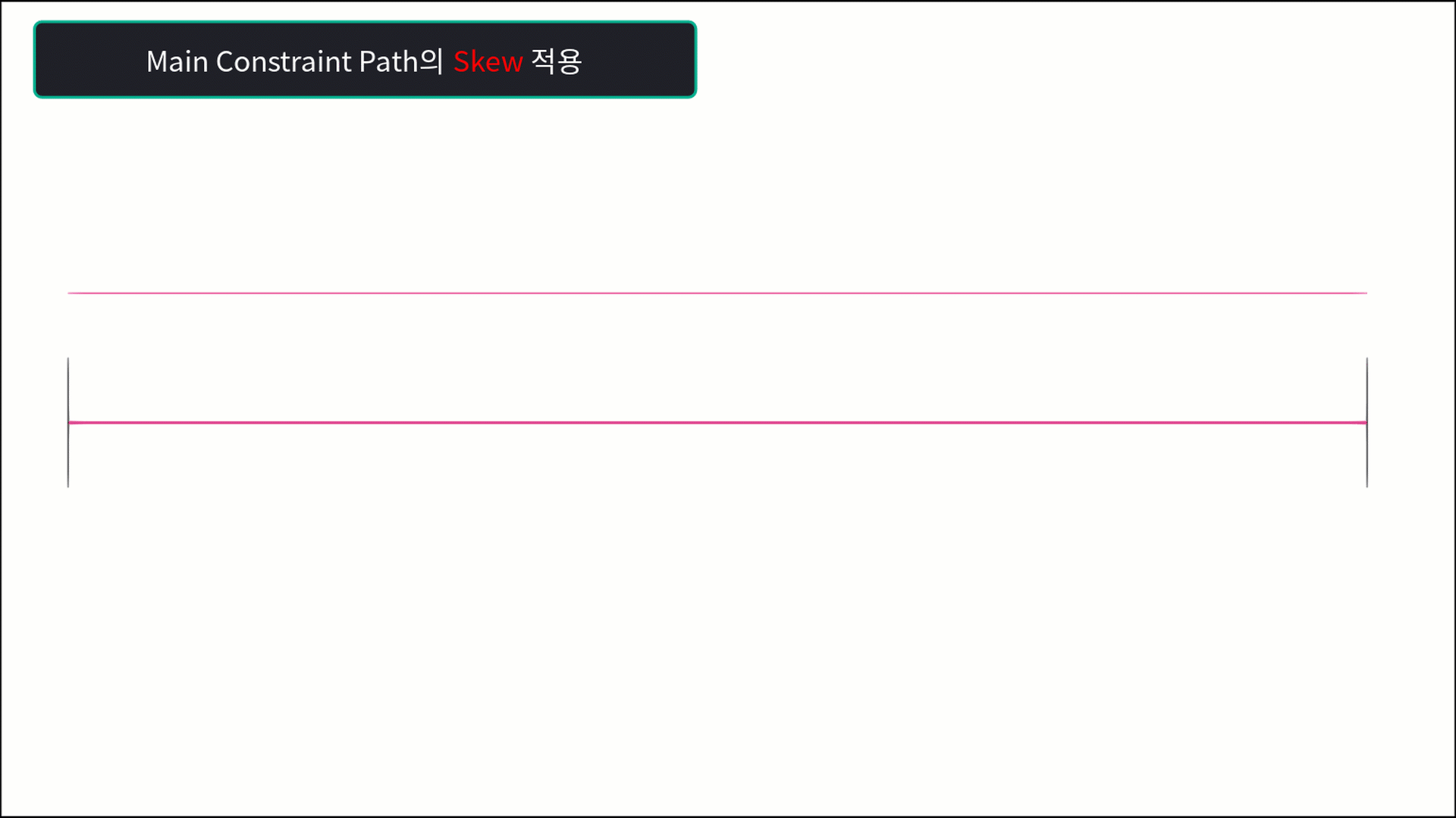 [CIM/Infor-Base] Rigid Path에 할당한 거더에 Skew를 적용하는 방법 – MIDAS Support