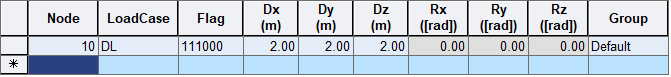 Specified Displacements Table – MIDAS Support