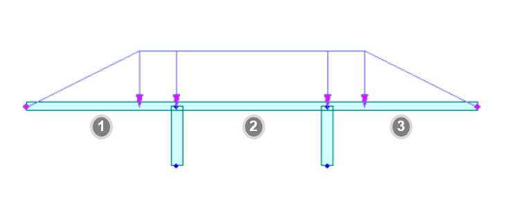 [Load] What is the difference between Line Load and Element Load ...
